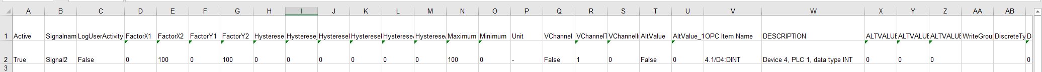 i4scada SIMATIC Connector Tutorials