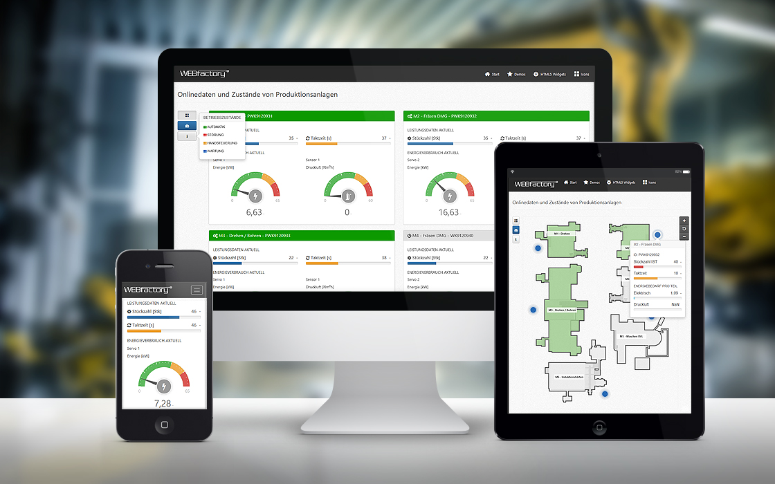 i4scada App Template Overview