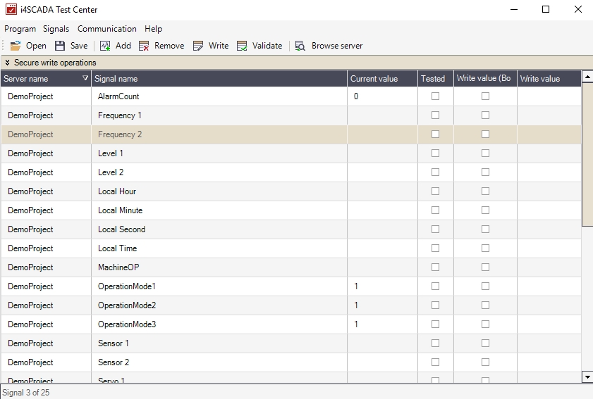 i4scada Test Center Overview