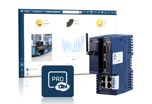 Ewon Talk2m Visualization